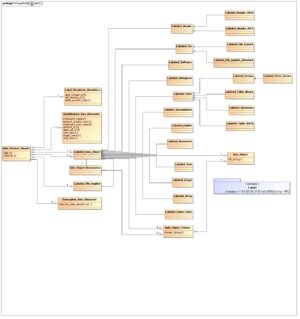 productlabel – PDS Engineering